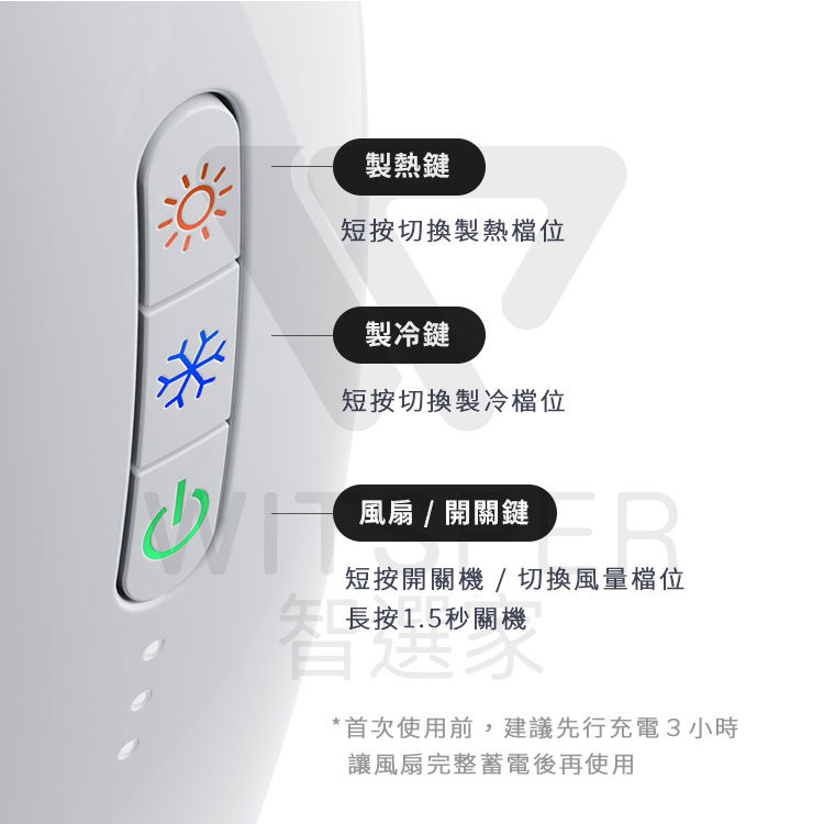 TORRAS COOLIFY Air AI智慧頸掛冷暖空調風扇丨輕涼一夏 COOL翻全場